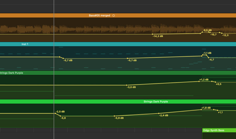Automation in Sound Mixing – How to Automate? – (Full Helpful Guide)