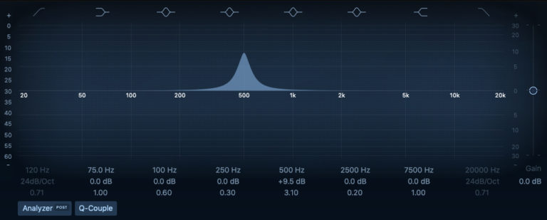 What Are the Frequencies on an Equalizer? – (The Easy Approach Guide)