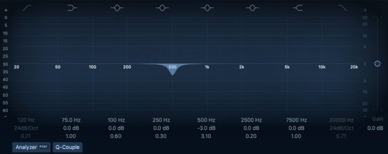 What Are the Frequencies on an Equalizer? – (The Easy Approach Guide)