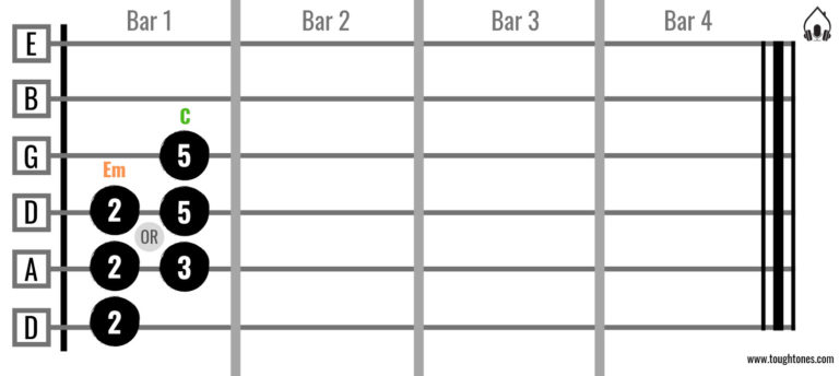 How to Form and Choose a Chord Progression? – The Easy Way